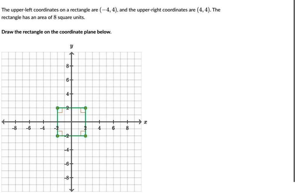The upper-left coordinates on a rectangle are (-4, 4), and the upper ...
