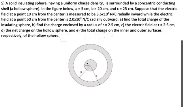 SOLVED: solid insulating sphere, having uniform charge density, is ... SOLVED: solid insulating sphere, having uniform charge density, is ...