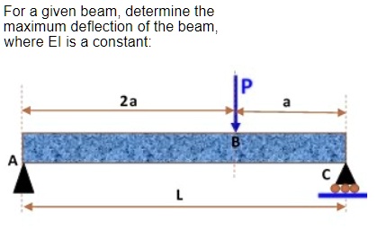 SOLVED: For a given beam.determine the maximum deflection of the beam. where El is a constant: 2a