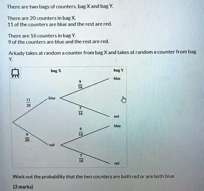 There are two bags of counters, bag X and bag Y. There are 20 counters ...