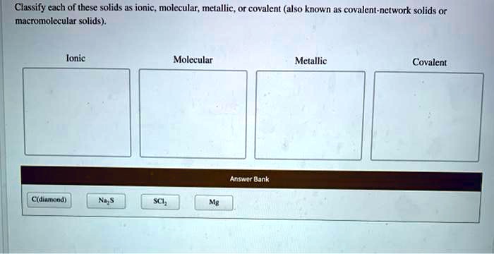 SOLVED: Classify each of these solids as ionic, molecular, metallic, or covalent (also known as ...