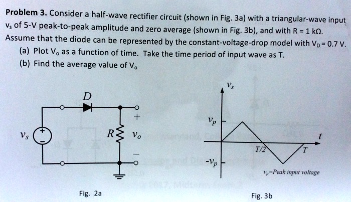 SOLVED: Problem 3. Consider a half-wave rectifier circuit (shown in Fig ...