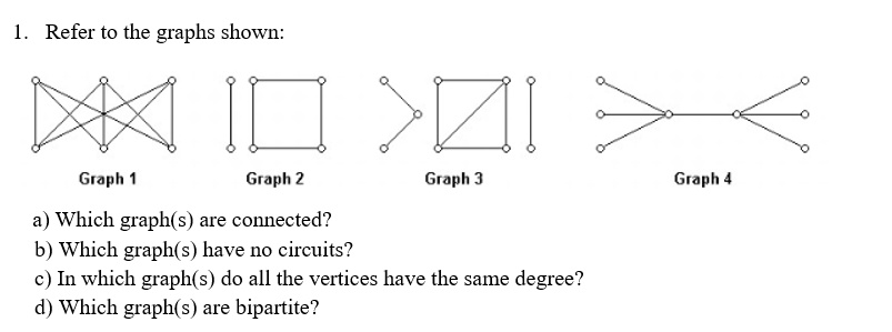 refer to the graphs shown graph graph 2 graph 3 graph which graphs are connected b which graphs ...