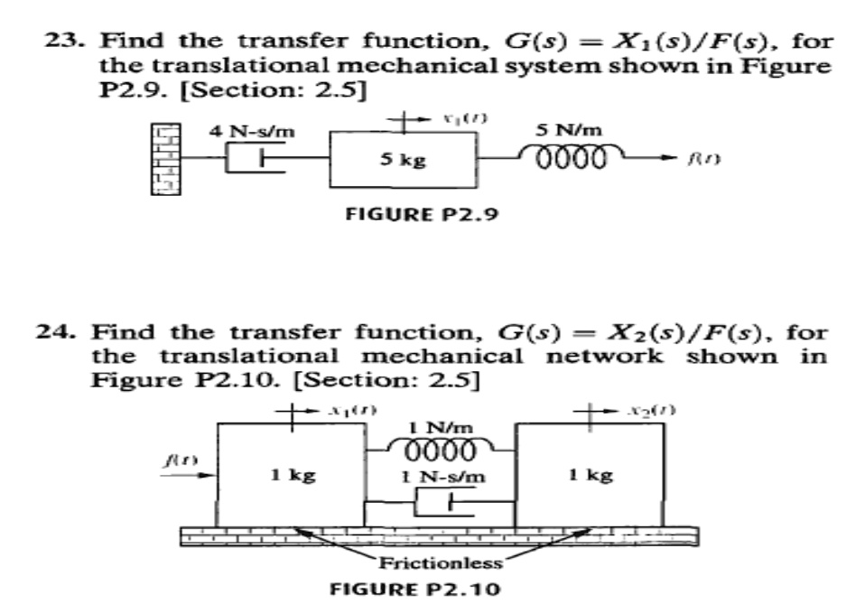 23. Find the transfer function, G(s) = X1(s)/F(s), for the ...