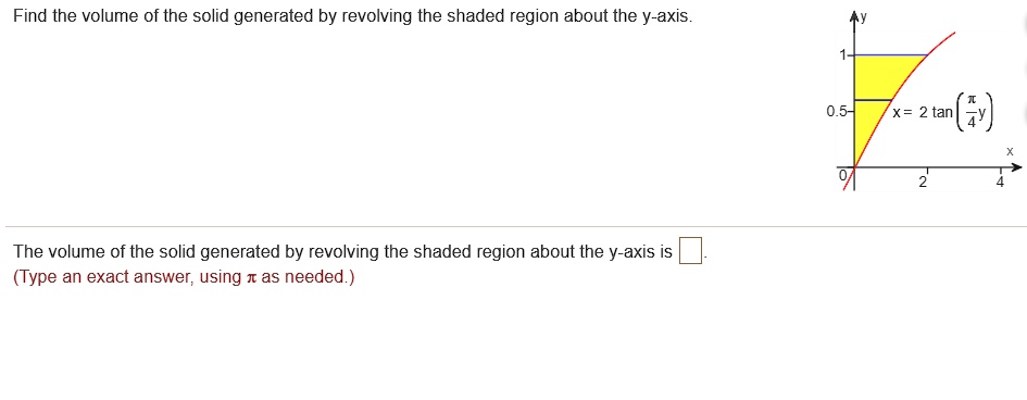 SOLVED: Find the volume of the solid generated by revolving the shaded region about the y-axis ...