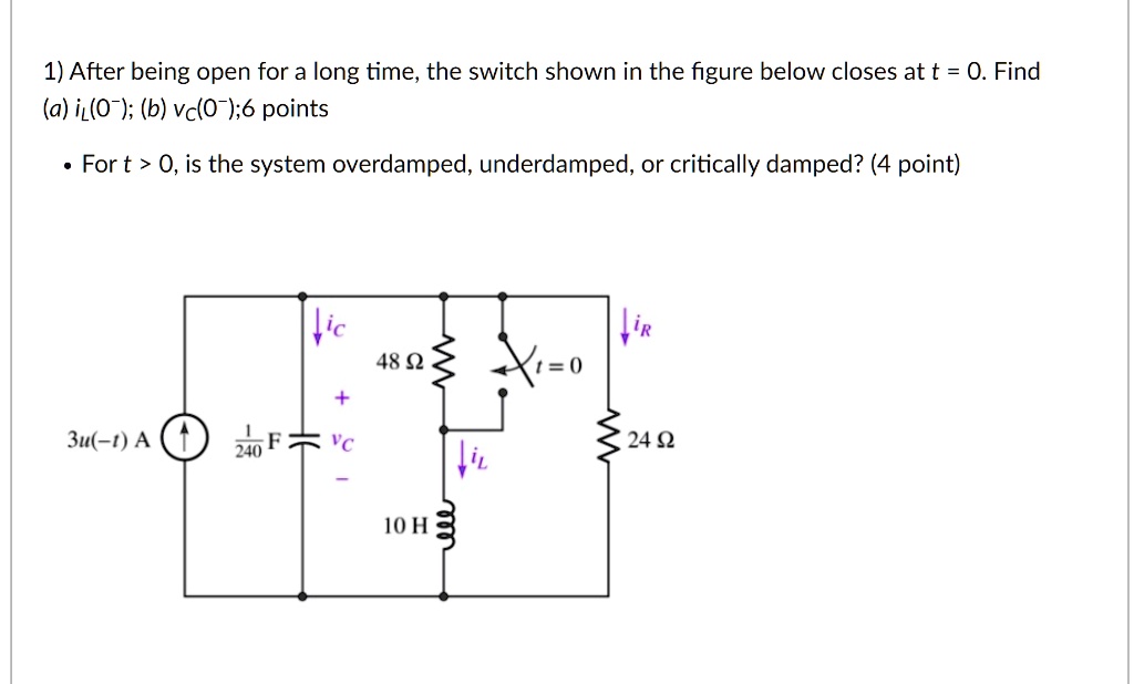After being open for a long time, the switch shown in the figure below closes at t = 0. Find: (a ...