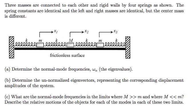 Three masses are connected to each other and rigid walls by four ...