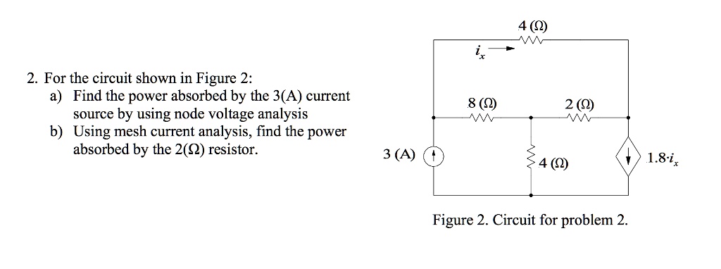 2. For the circuit shown in Figure 2: a) Find the power absorbed by the 3(A) current source by ...