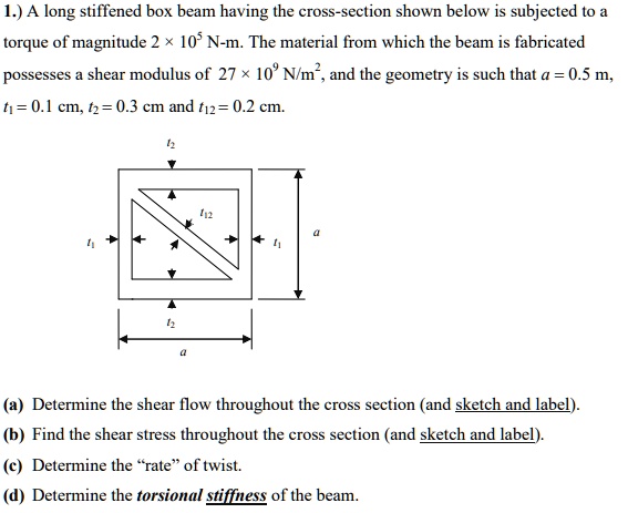 SOLVED: A long stiffened box beam having the cross-section shown below ...