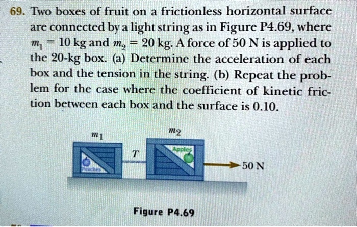 69. Two boxes of fruit on a frictionless horizontal surface are connected by a light string as ...