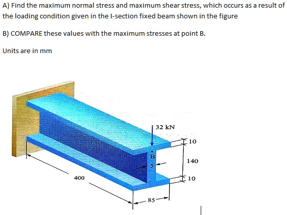 SOLVED: A) Find the maximum normal stress and maximum shear stress ...