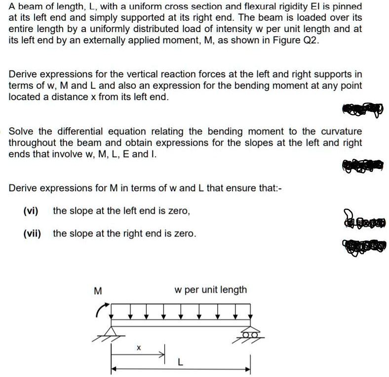 SOLVED: A beam of length, L, with a uniform cross section and flexural ...
