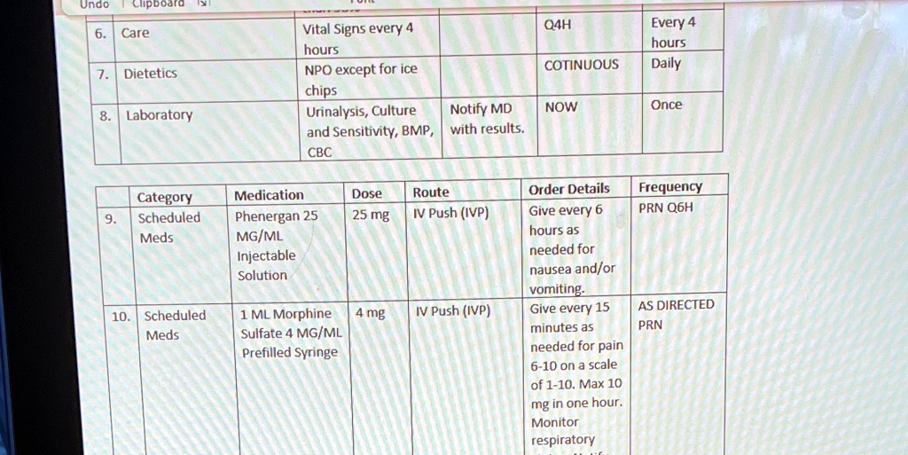 undo cippoara care vital signs every 4 q4h hours npo except for ice ...