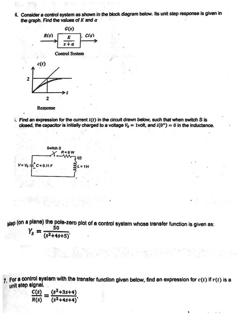the graph find the values of k and gs k cs sa control system response i ...