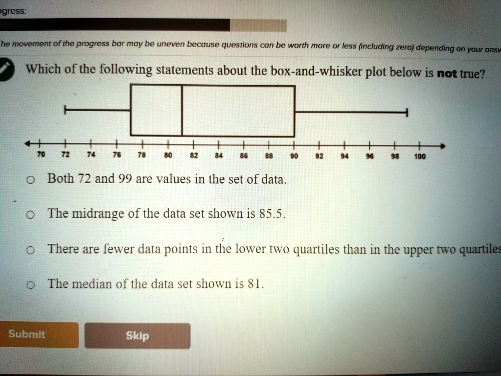 which of the following is not true about the box and whisker plot igress he movement of the ...