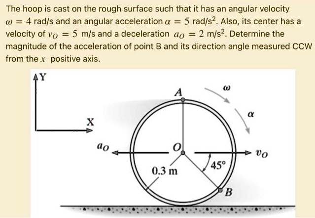 SOLVED: The hoop is cast on the rough surface such that it has an ...
