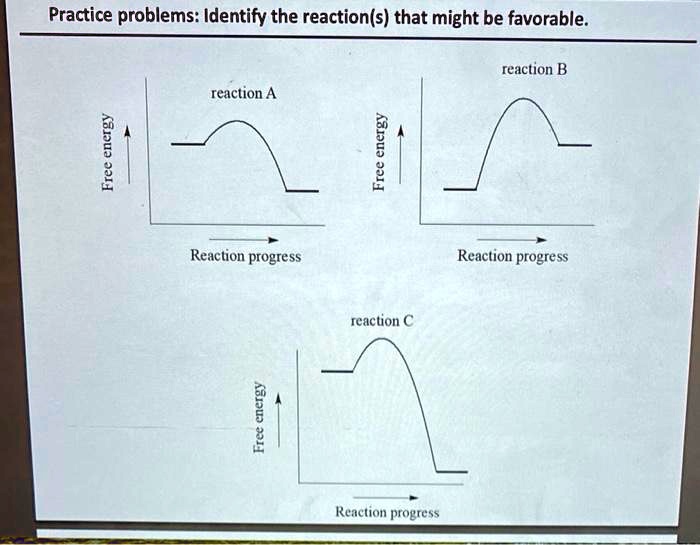 [GET ANSWER] Practice problems: Identify the reaction(s) that might be ...