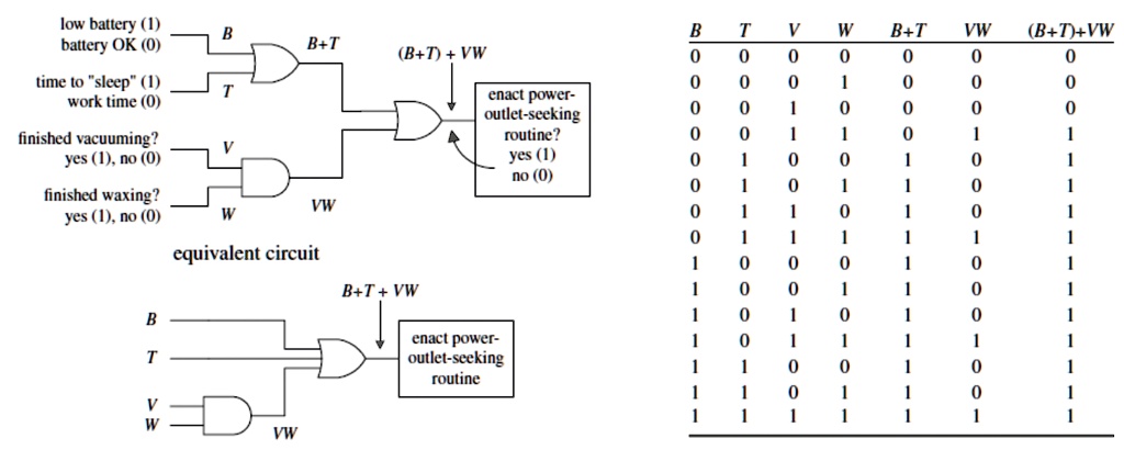 design the circuit in figure 1217 using bjt transistors to implement ...