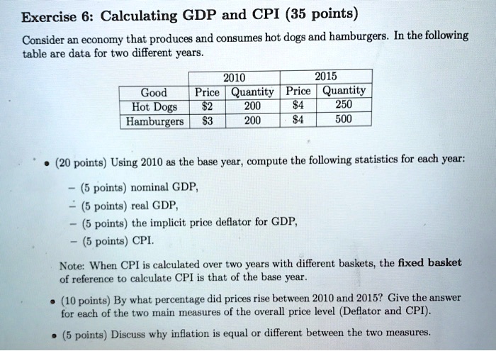 Exercise 6: Calculating GDP and CPI (35 points) Consider an economy ...