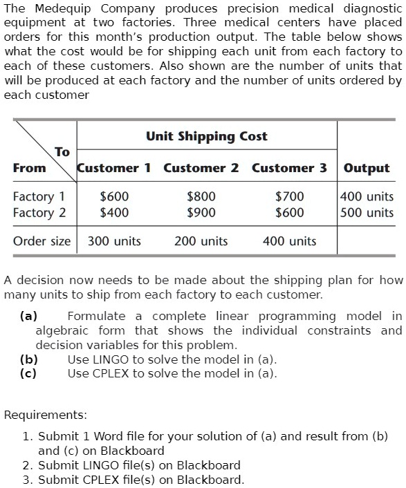 The Medequip Company produces precision medical diagnostic equipment at two factories. Three ...