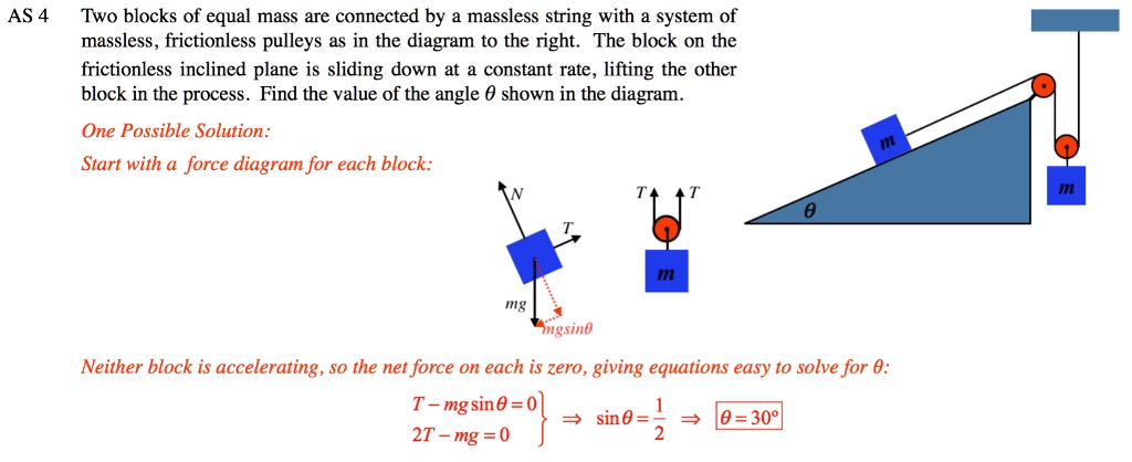 SOLVED: Two blocks of equal mass are connected by a massless string with a system of massless ...