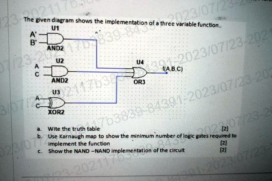 The given diagram shows the implementation of a three variable function ...