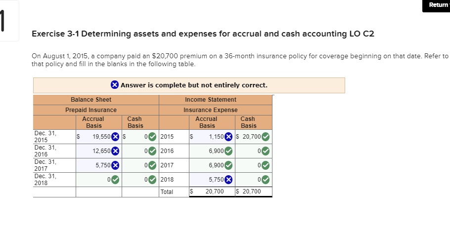 1 Return Exercise 3-1 Determining assets and expenses for accrual and ...