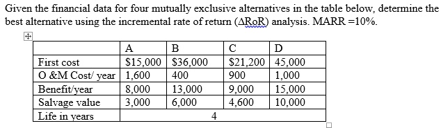 Given the financial data for four mutually exclusive alternatives in the table below, determine ...