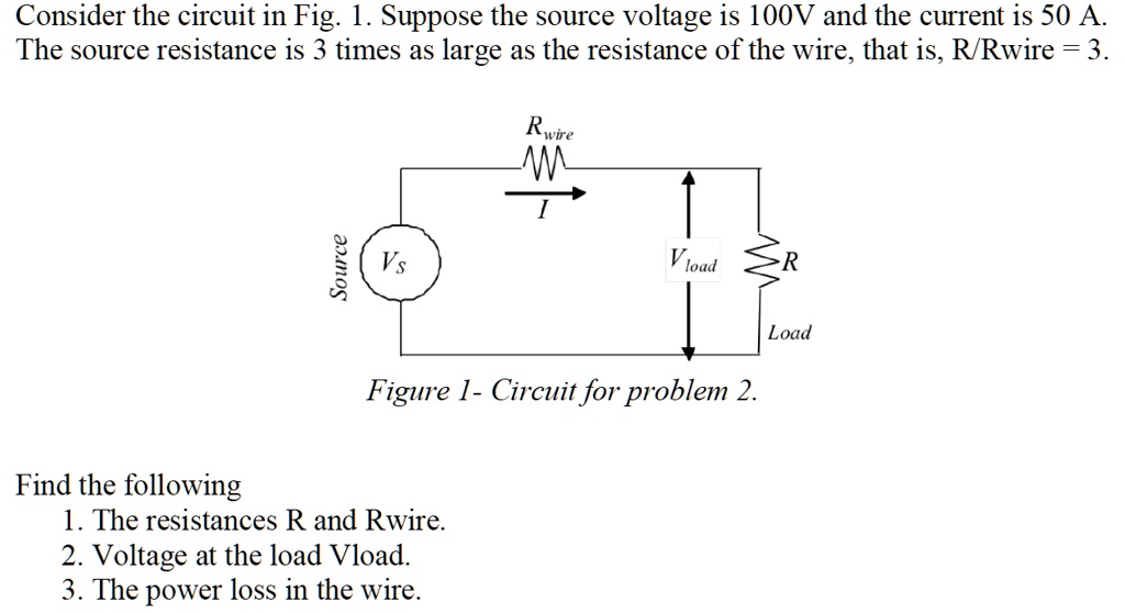 Consider the circuit in Fig. 1. Suppose the source voltage is 100V and ...