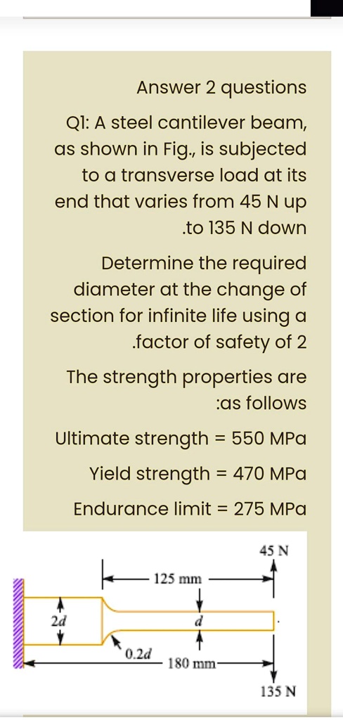 Answer 2 questions Q1: A steel cantilever beam, as shown in...