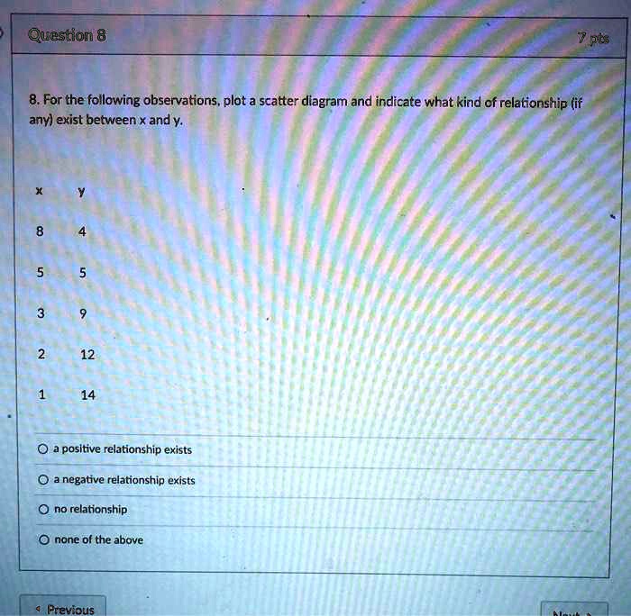 SOLVED: Question 8 8. For the following observations, plot a scatter diagram and indicate what ...