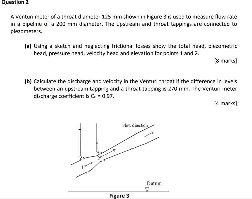 SOLVED: Question 2 A Venturi meter of a throat diameter 125 mm shown in Figure 3 is used to ...