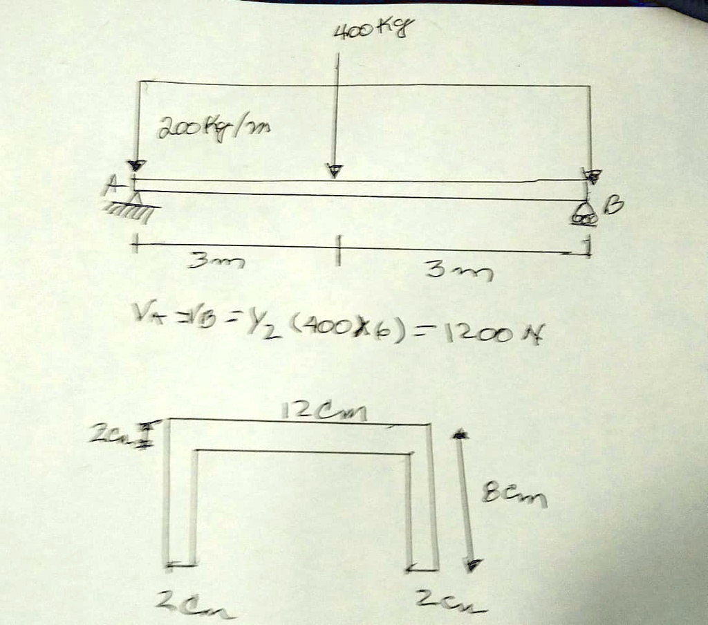 400kg 200kg/m A +3m VA=VB = Y? (400X6) = 1200 N B +3m 20 12cm 8cm 2cm 20m