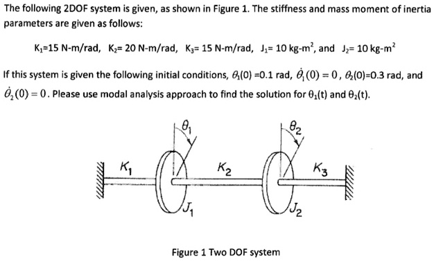 The following 2DOF system is given, as shown in Figure 1. The stiffness ...