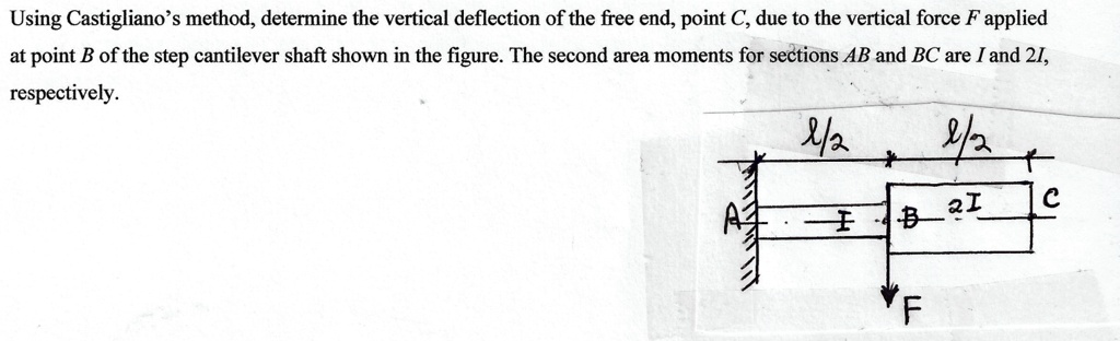 SOLVED: Using Castigliano's method, determine the vertical deflection of the free end, point C ...