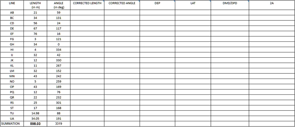 SOLVED: Text: Show complete solution and fill in the blanks with the ...