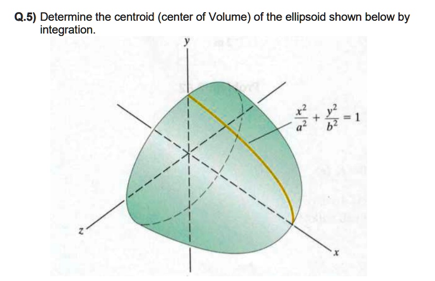 Q.5) Determine the centroid (center of Volume) of the ellipsoid shown ...