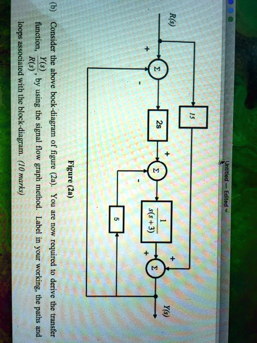 R(s) 15 + + 1 Y(s) ? 2s ? s(s+3) ? + + 5 Figure (2a) (b) Consider the above bock-diagram of ...
