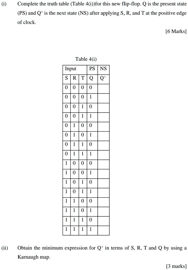 SOLVED: Complete the truth table (Table 4(i)) for this new flip-flop. Q ...