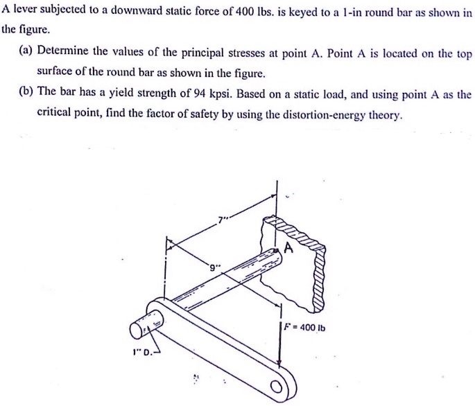 SOLVED: A lever subjected to a downward static force of 400 lbs is keyed to a 1-inch round bar ...