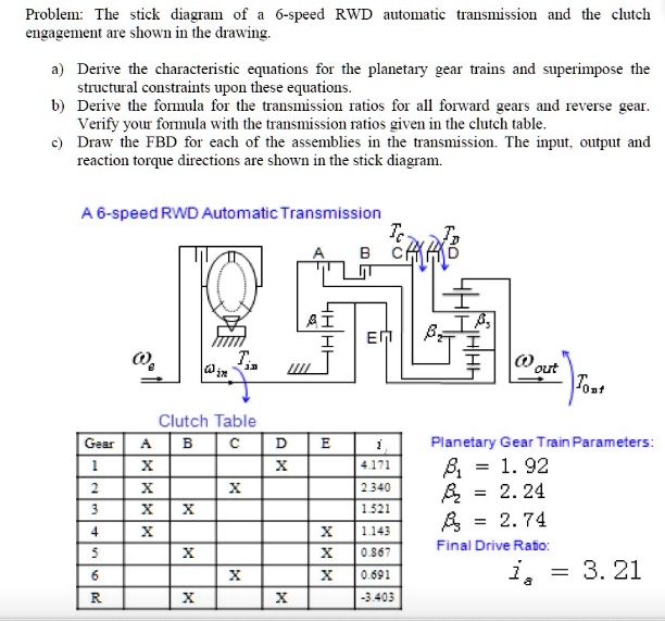SOLVED: Problem: The stick diagram of a 6-speed RWD automatic ...