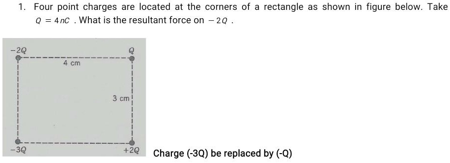SOLVED: Four point charges are located at the corners of rectangle as shown in figure below ...