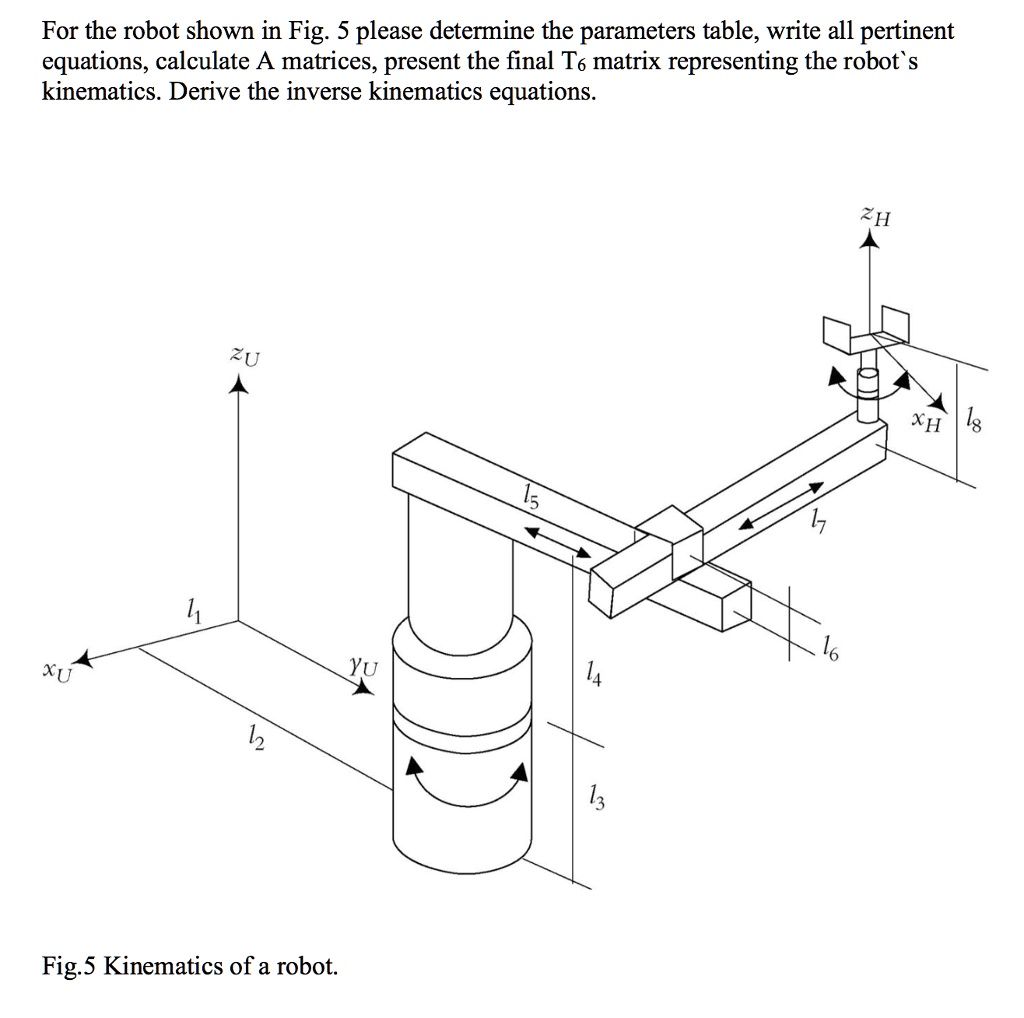 SOLVED: For the robot shown in Fig. 5, please determine the parameters ...
