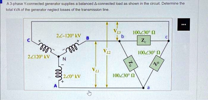 A 3-phase Y-connected generator supplies a balanced ?-connected load as ...
