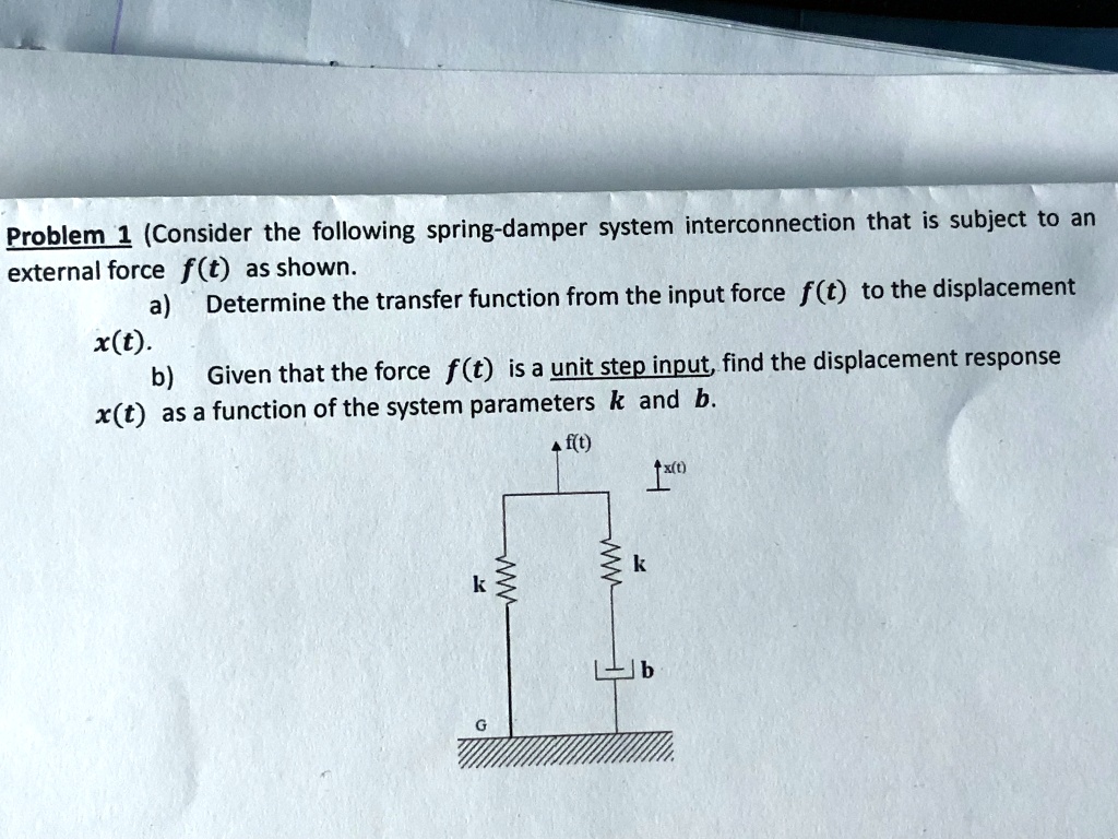 SOLVED: Problem 1 (Consider the following spring-damper system interconnection that is subject ...