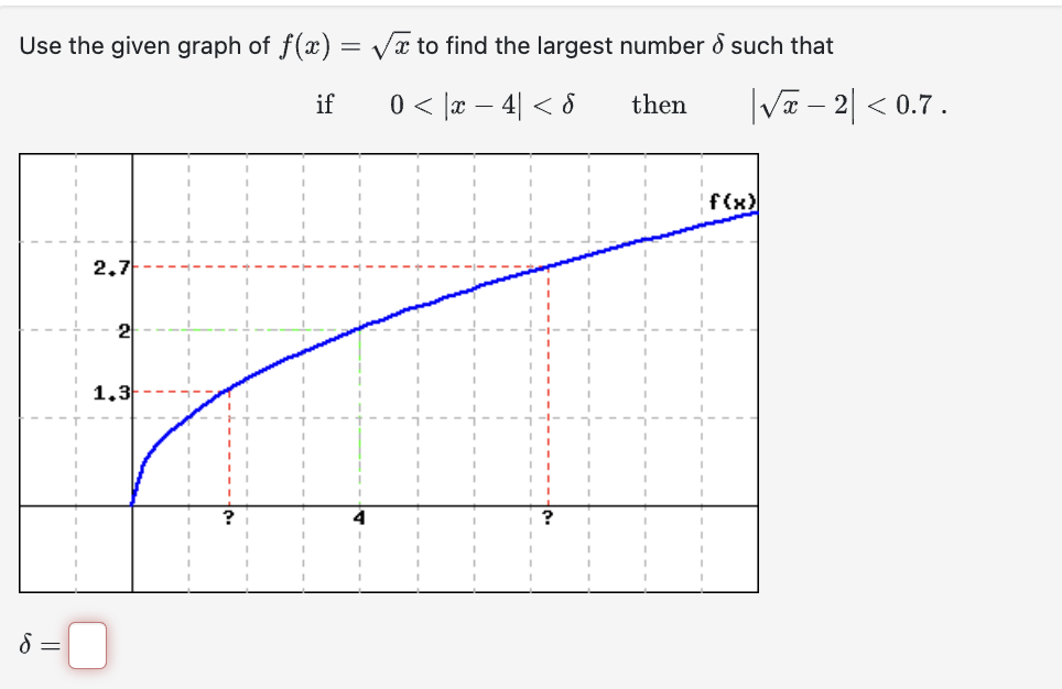 SOLVED: Use the given graph of f(x)=√(x) to find the largest number δ such that if 0