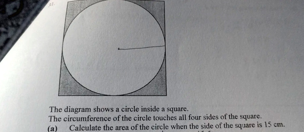 The diagram shows a circle inside a square. The circumference of the ...