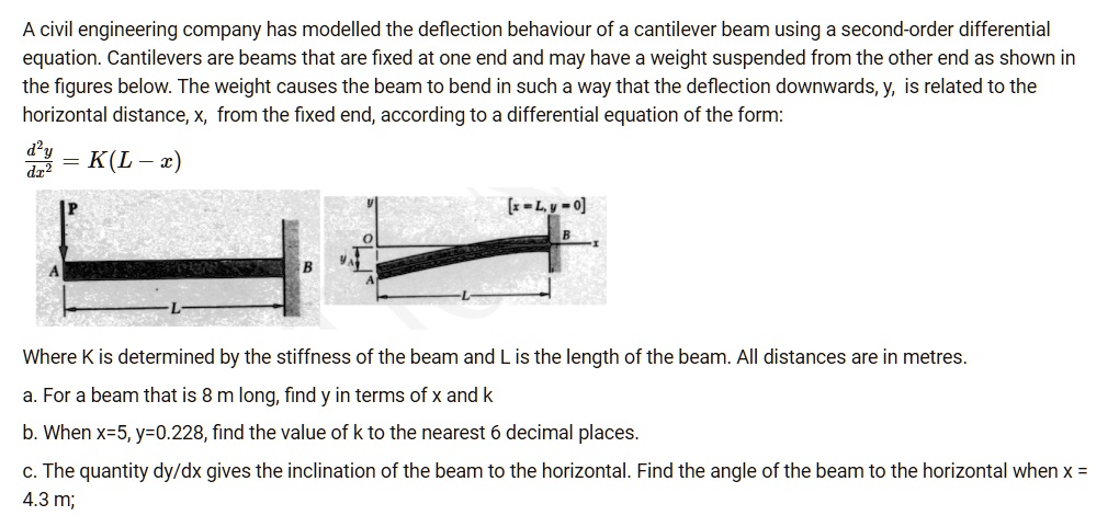 SOLVED: A civil engineering company has modeled the deflection behavior ...