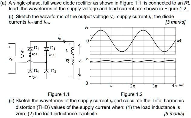 (a) A single-phase, full wave diode rectifier as shown in Figure 1.1, is connected to an RL load ...