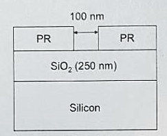 SOLVED: Wet etching using BOE etching solution is 100% isotropic, and the etching rate of SiO2 ...